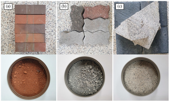 Applied Sciences | Free Full-Text | Recycling Waste Paver Blocks in the ...