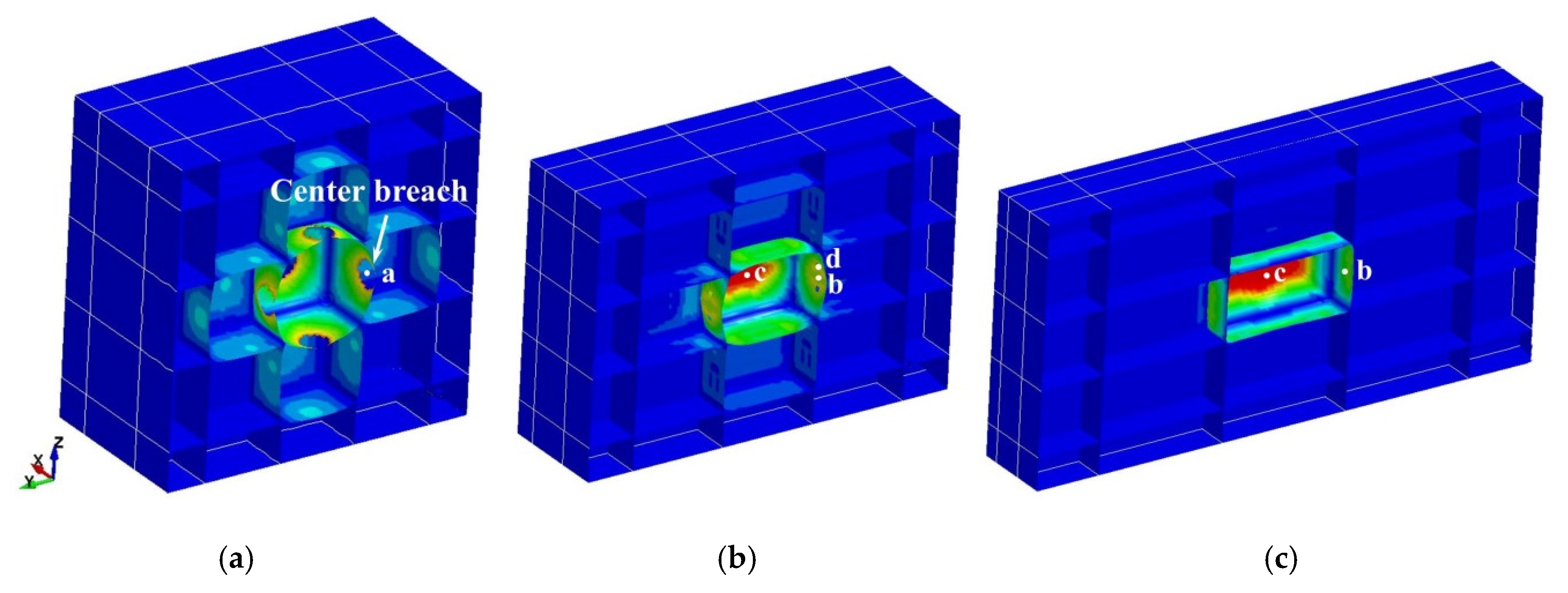 Applied Sciences | Free Full-Text | Damage Mode Analysis of Steel Box ...