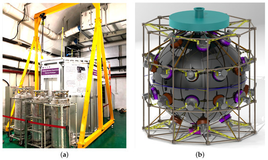 Mountain Muon Tomography Using a Liquid Scintillator Detector