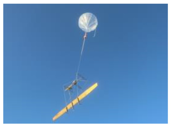 An Adaptive Launch Control for Balloon-Borne UAVs with Large Wingspans