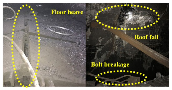 Mechanism of Coal Burst Triggered by Disturbing Mining-Induced Stress ...