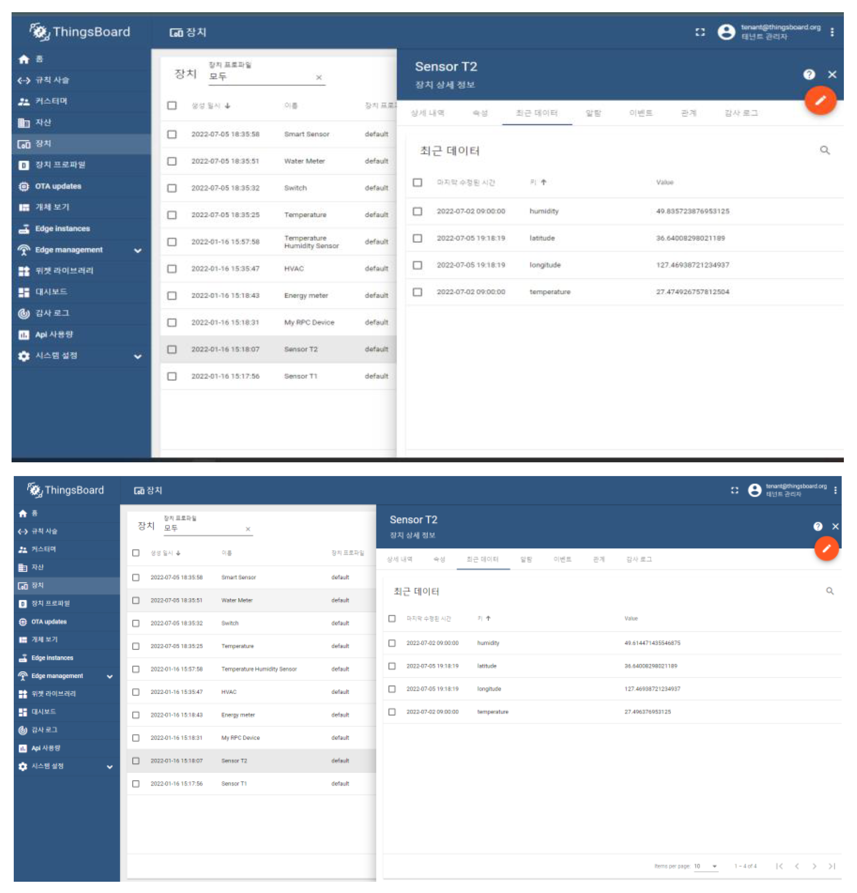 Applied Sciences | Free Full-Text | High Performance IoT Cloud Computing Framework Using Pub/Sub ...