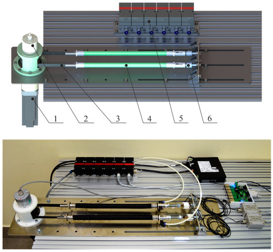 Design and Control of a Pneumatic Muscle Servo Drive Containing Its Own ...