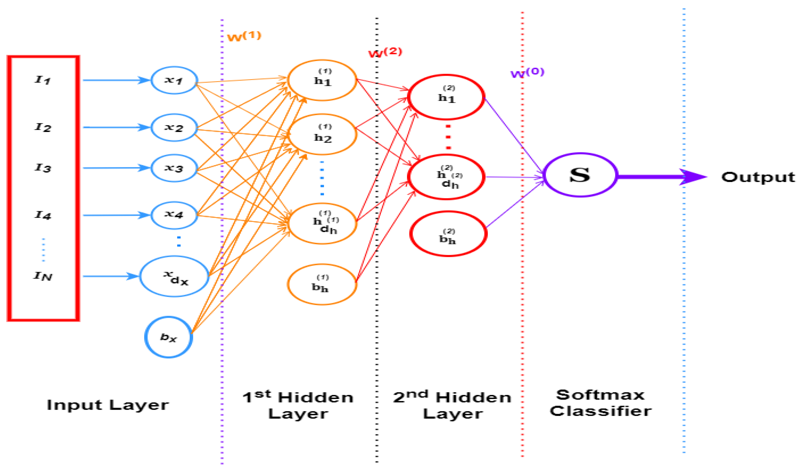Matlab Code For Face Recognition Using Gabor Features Sale Online