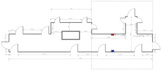 Simulation of Radio Signal Propagation for UHF RFID Technology in an ...