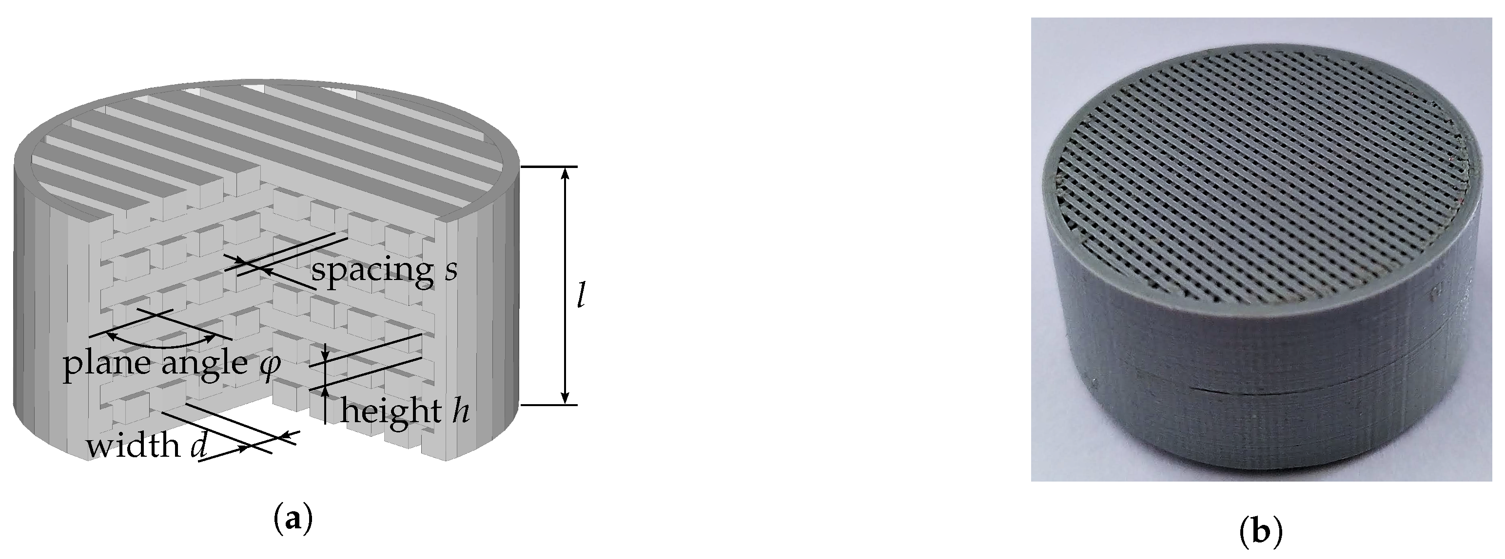 Applied Sciences | Free Full-Text | On the Relationship of the Acoustic ...
