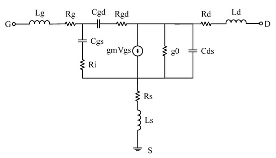 Applied Sciences | Free Full-Text | Design of 2–16 GHz Non-Uniform Distributed GaN HEMT MMIC ...
