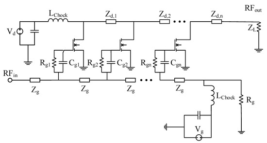 Applied Sciences | Free Full-Text | Design of 2–16 GHz Non-Uniform Distributed GaN HEMT MMIC ...
