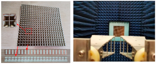 Wideband Three-Dimensional Absorber Based on Notch-Slot Resonator with ...
