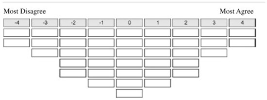 Project Success Criteria Evaluation for a Project-Based Organization ...