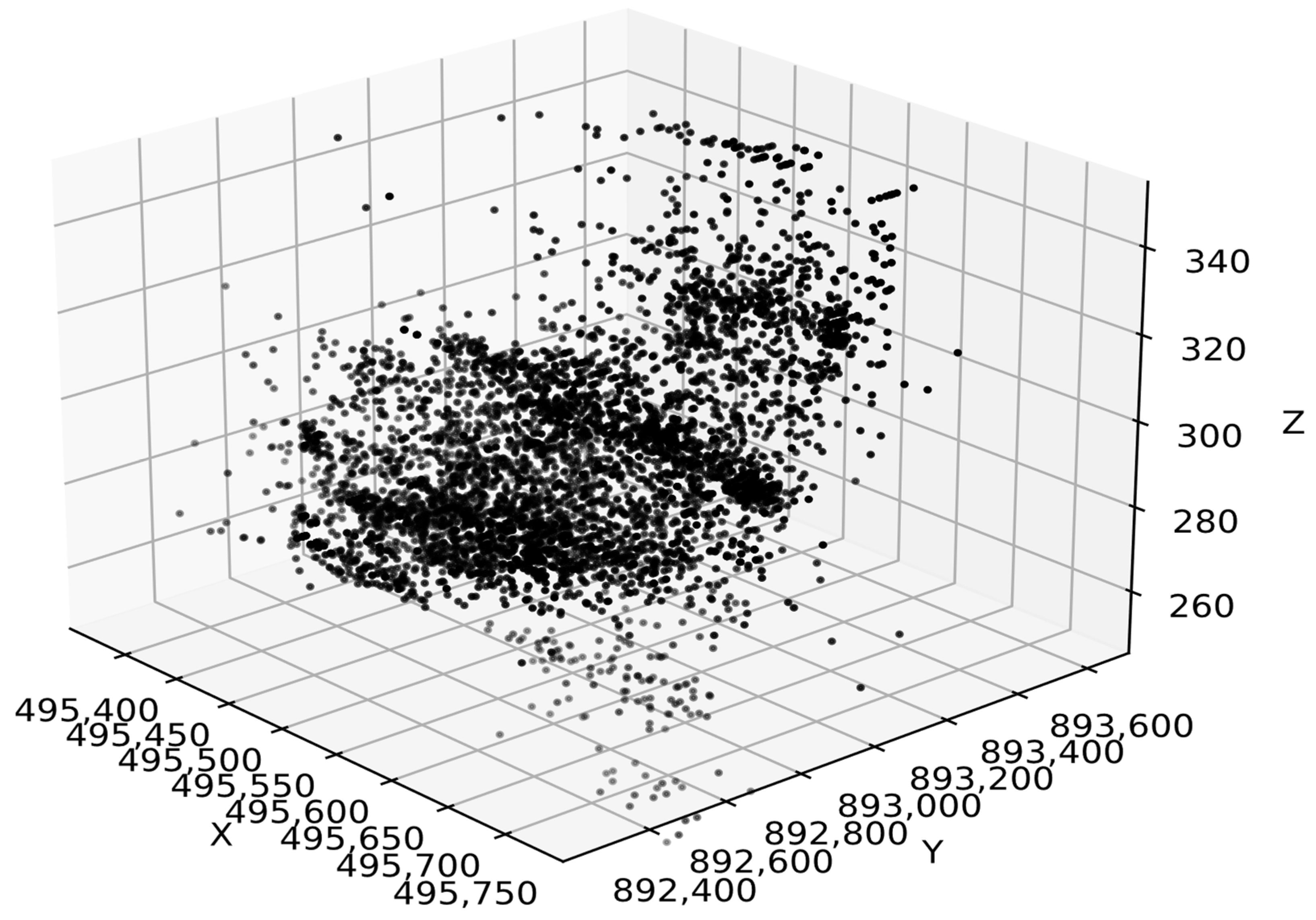Prediction Method for Mine Earthquake in Time Sequence Based on Clustering Analysis