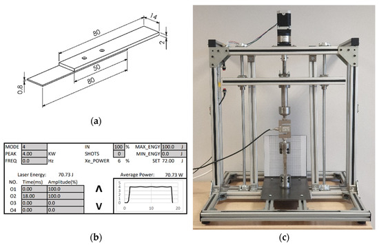 A Smart Handheld Welding Torch Device for Manual Spot Laser Welding