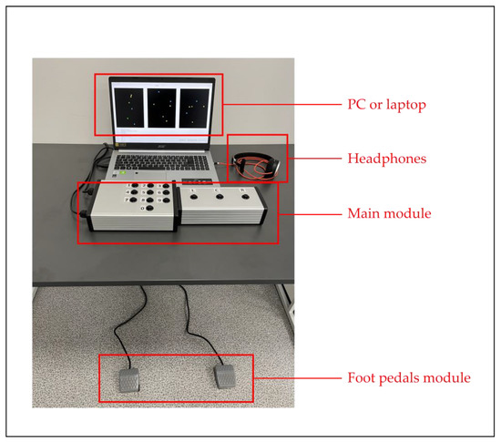 A Technical Device for Determining the Predispositions of Students—Air ...