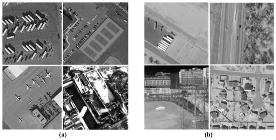 Small Object Detection in Infrared Images: Learning from Imbalanced Cross-Domain Data via Domain ...