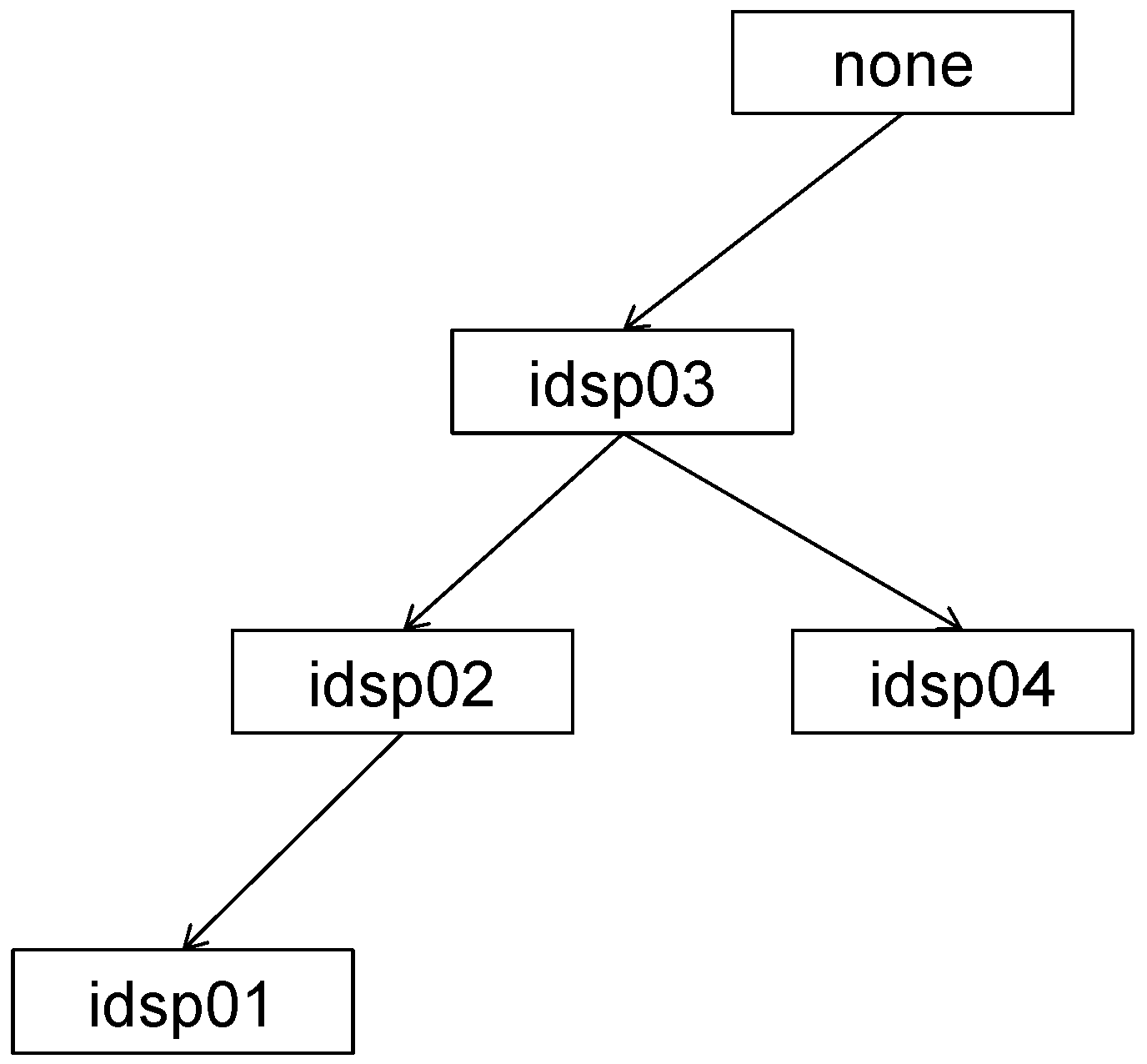 Applied Sciences | Free Full-Text | Brief Report on the Advanced Use of ...
