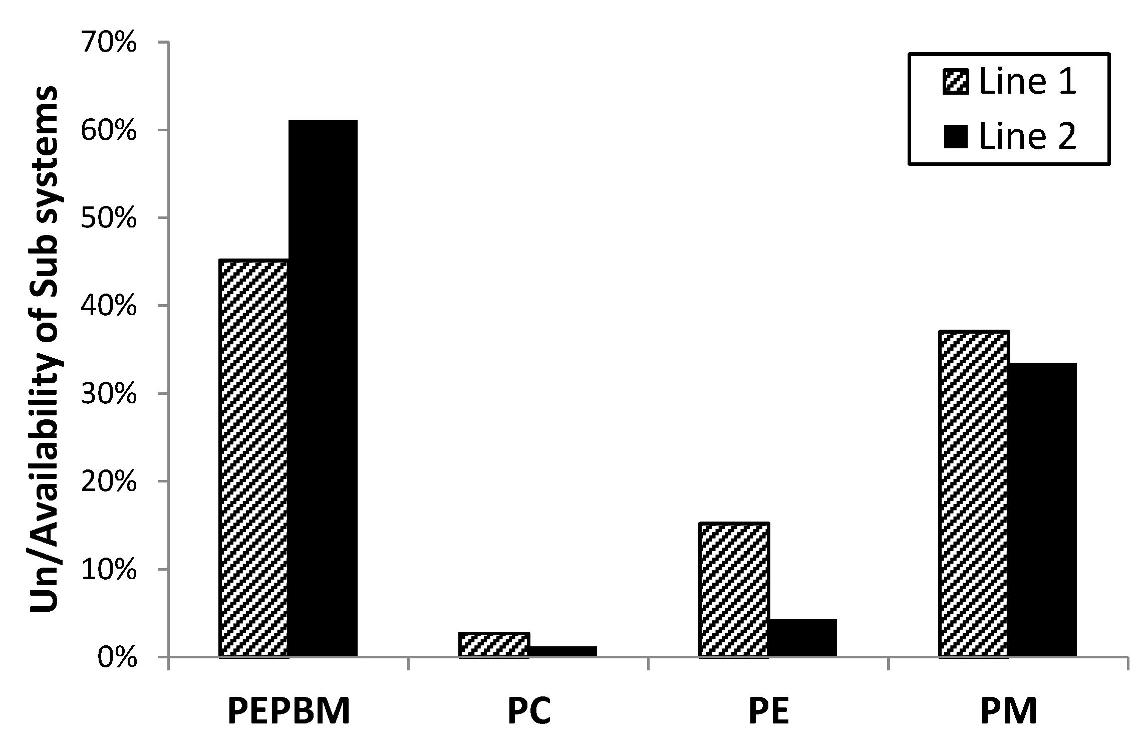 Applied Sciences | Free Full-Text | A Critical Investigation on the ...
