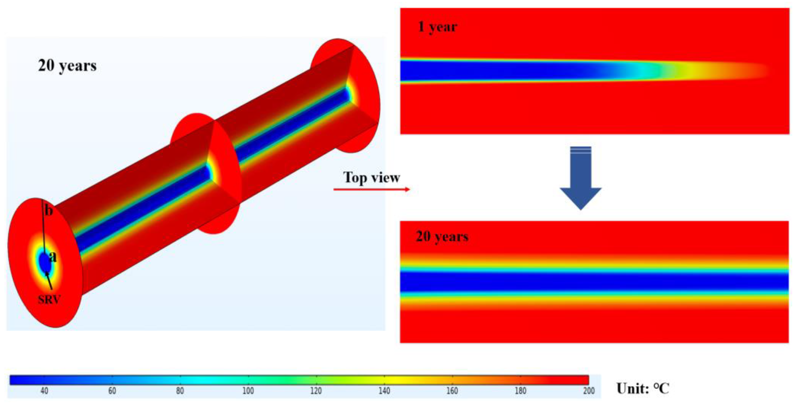 Modelling a Novel Scheme of Mining Geothermal Energy from Hot Dry Rocks