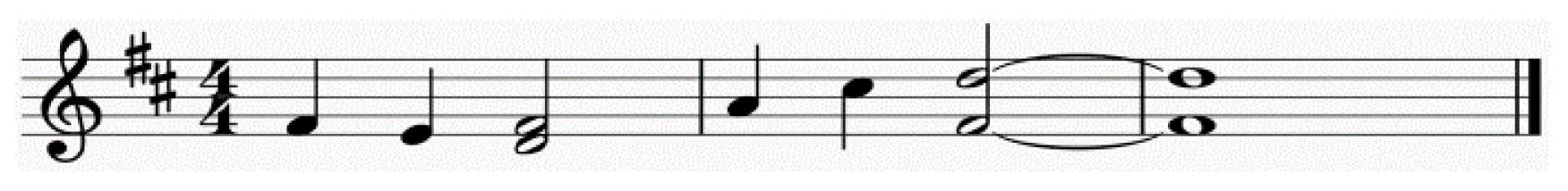 Applied Sciences | Free Full-Text | A Comparison of the Music Key ...