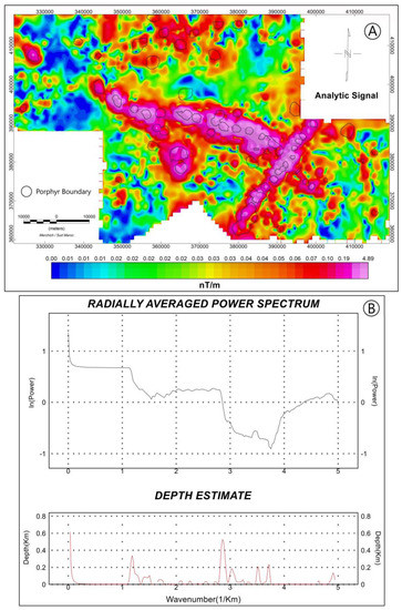 Applied Sciences | Free Full-Text | Semi-Automatic Image Processing ...