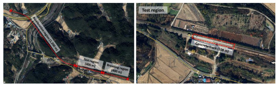 Functionality Analysis of Derailment Containment Provisions through ...