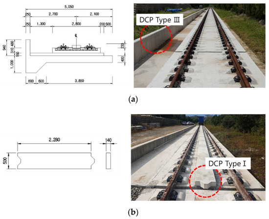Functionality Analysis of Derailment Containment Provisions through ...