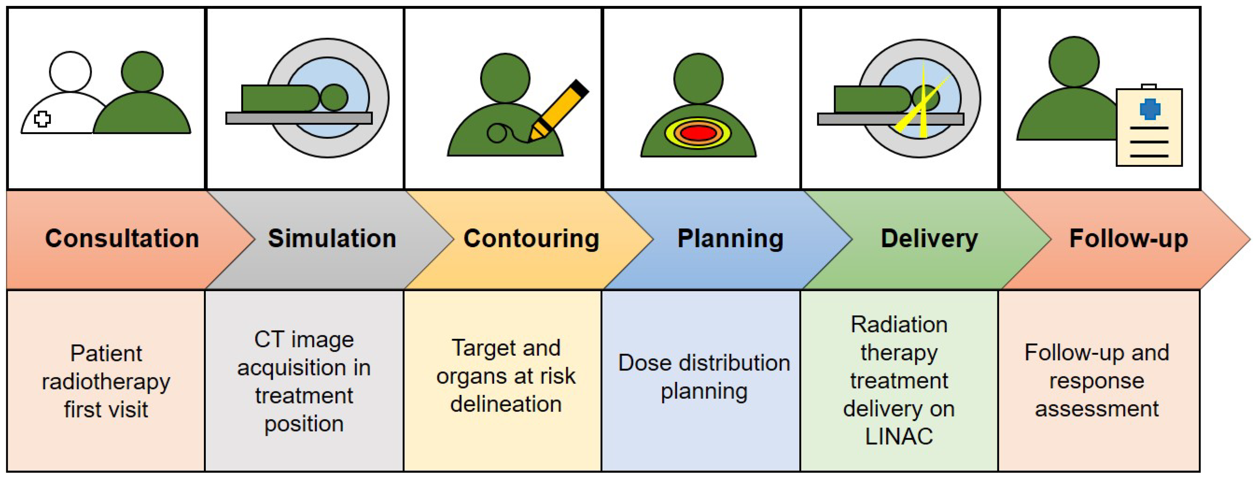 Virtual and Augmented Reality as a Novel Opportunity to Unleash the ...