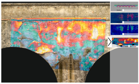 Developments in 3D Visualisation of the Rail Tunnel Subsurface for ...