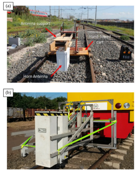 Developments in 3D Visualisation of the Rail Tunnel Subsurface for ...