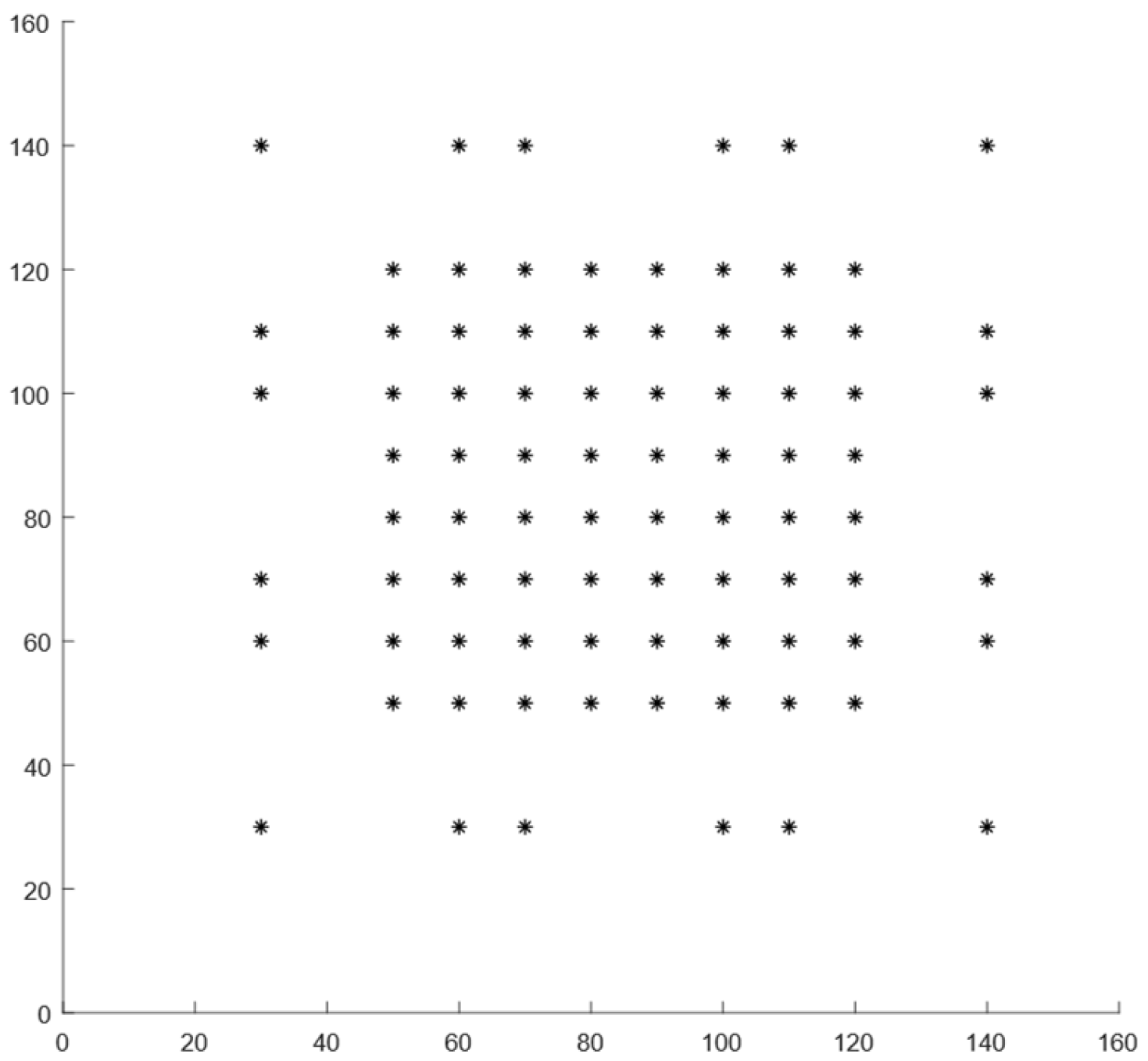 An Approach of Path Optimization Algorithm for 3D Concrete Printing Based on Graph Theory