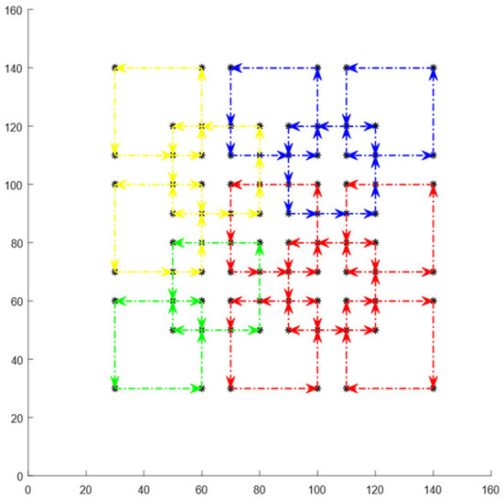An Approach of Path Optimization Algorithm for 3D Concrete Printing ...