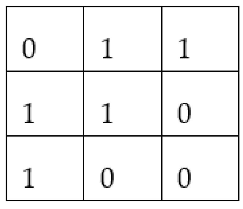 Track Line Recognition Based on Morphological Thinning Algorithm