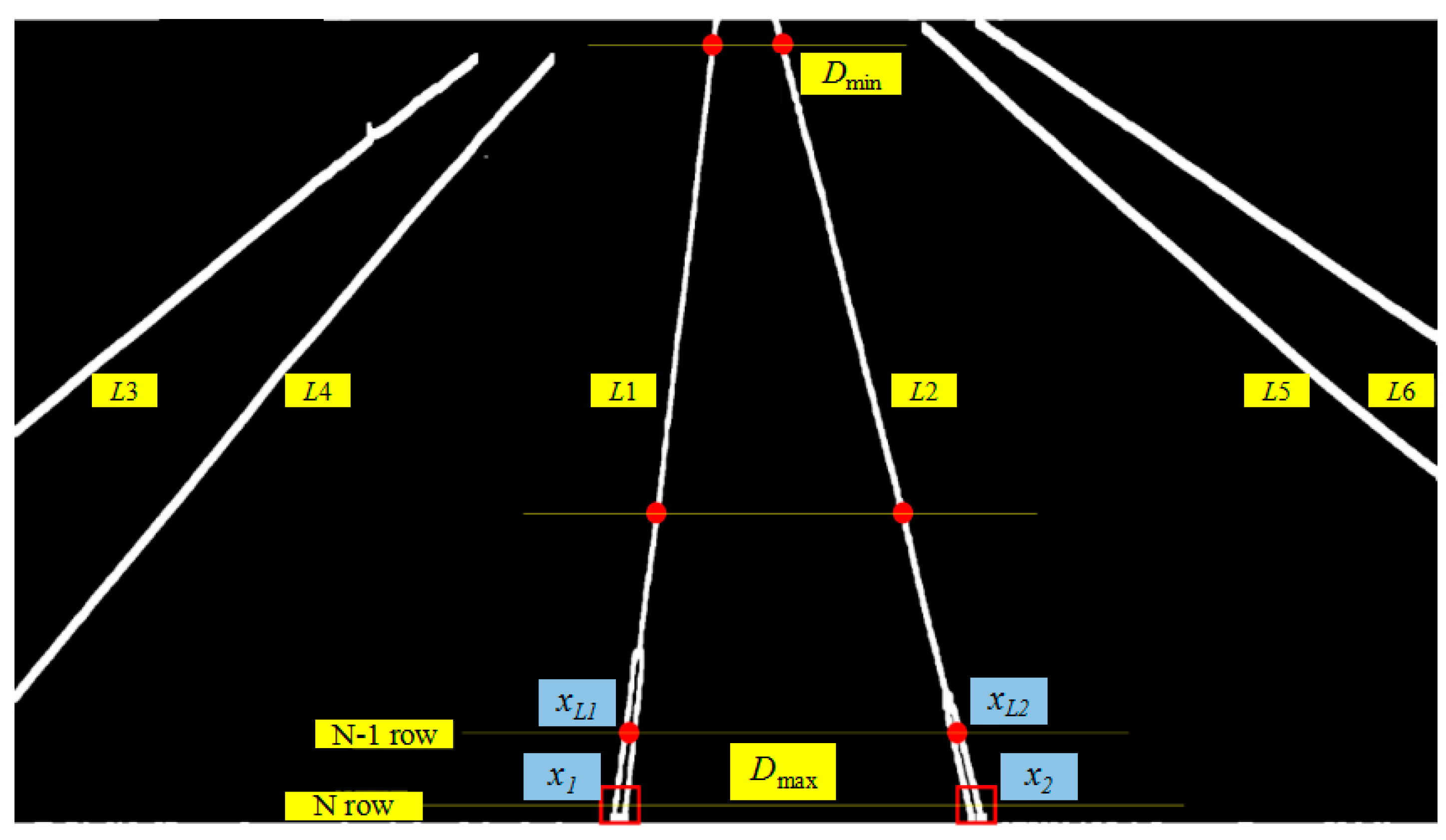 Track Line Recognition Based on Morphological Thinning Algorithm