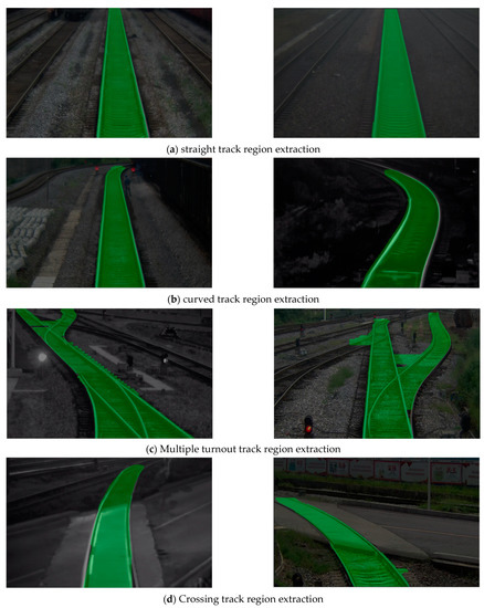 Track Line Recognition Based on Morphological Thinning Algorithm