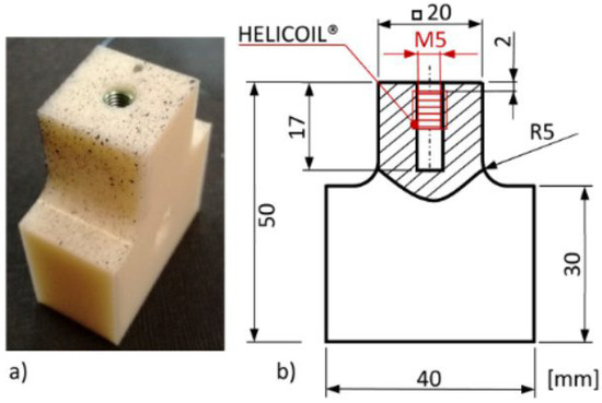Finite Element Simulation of HELICOIL® Inserts