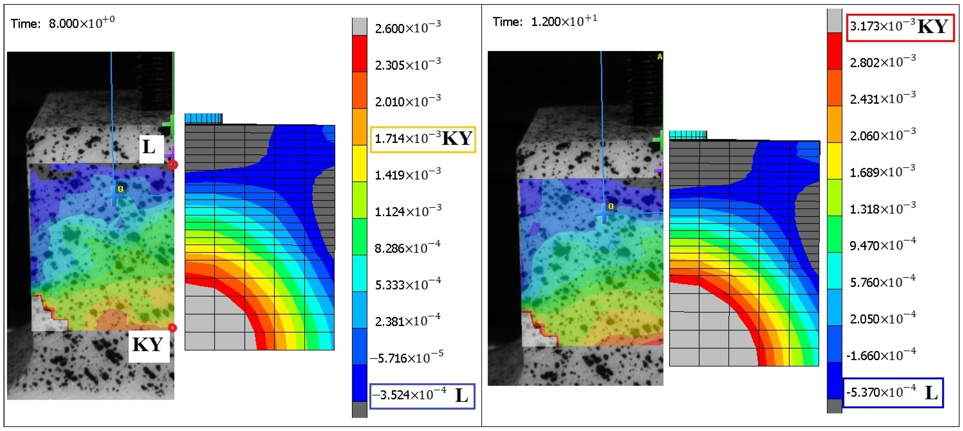 Finite Element Simulation of HELICOIL® Inserts