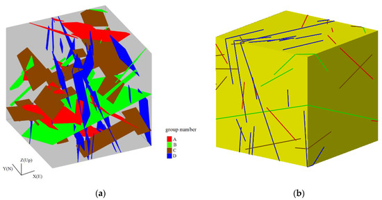 Simulation Method And Application Of Three Dimensional Dfn For Rock Mass Based On Monte Carlo