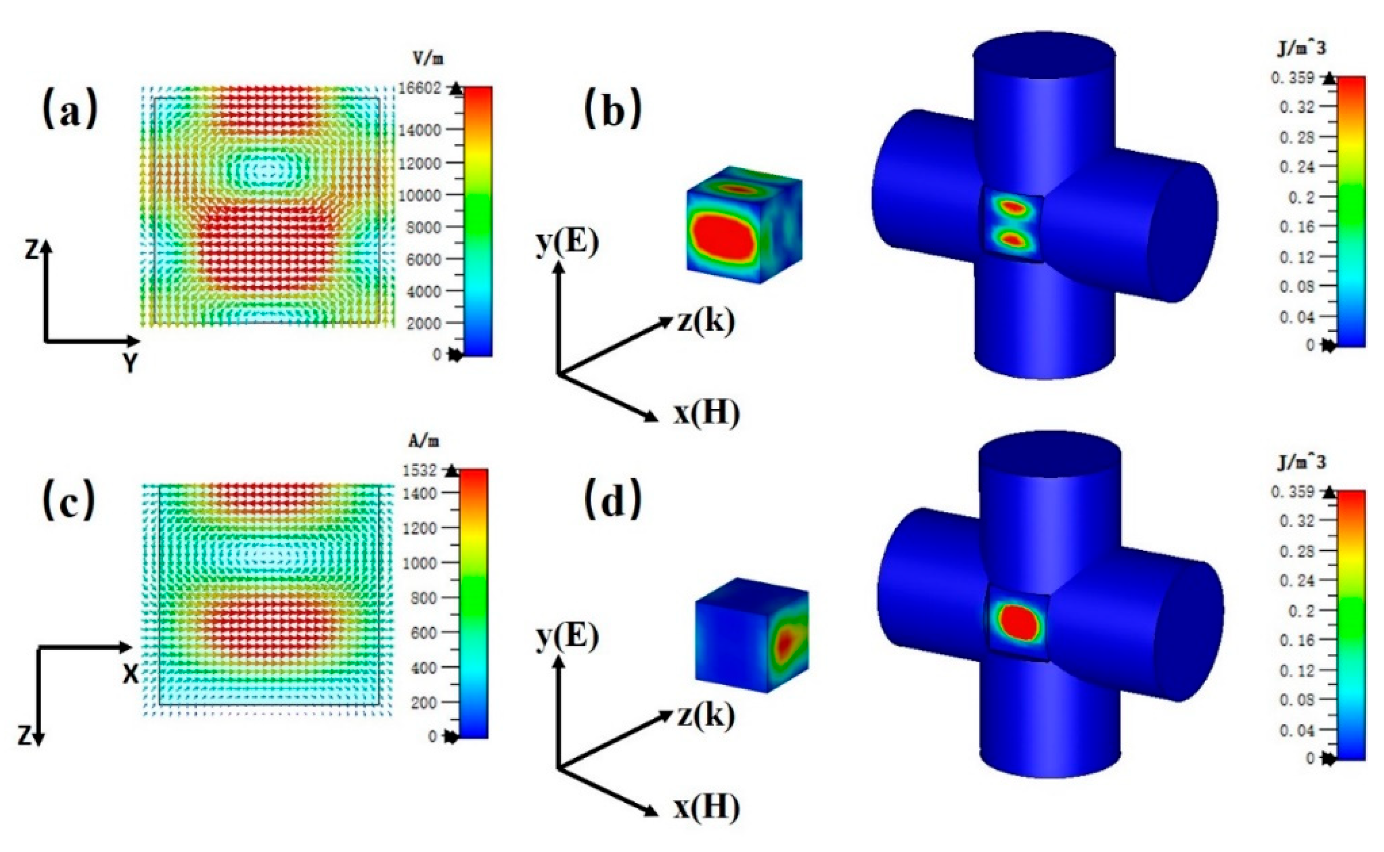 Mie-Metamaterials-Based Electromagnetic Absorbing Concrete