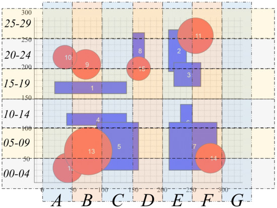 Clustering Method of Large-Scale Battlefield Airspace Based on Multi A * in Airspace Grid System