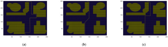 Applied Sciences | Free Full-Text | Clustering Method of Large-Scale Battlefield Airspace Based ...
