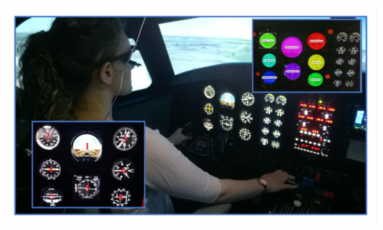 Use of a DNN in Recording and Analysis of Operator Attention in Advanced HMI Systems