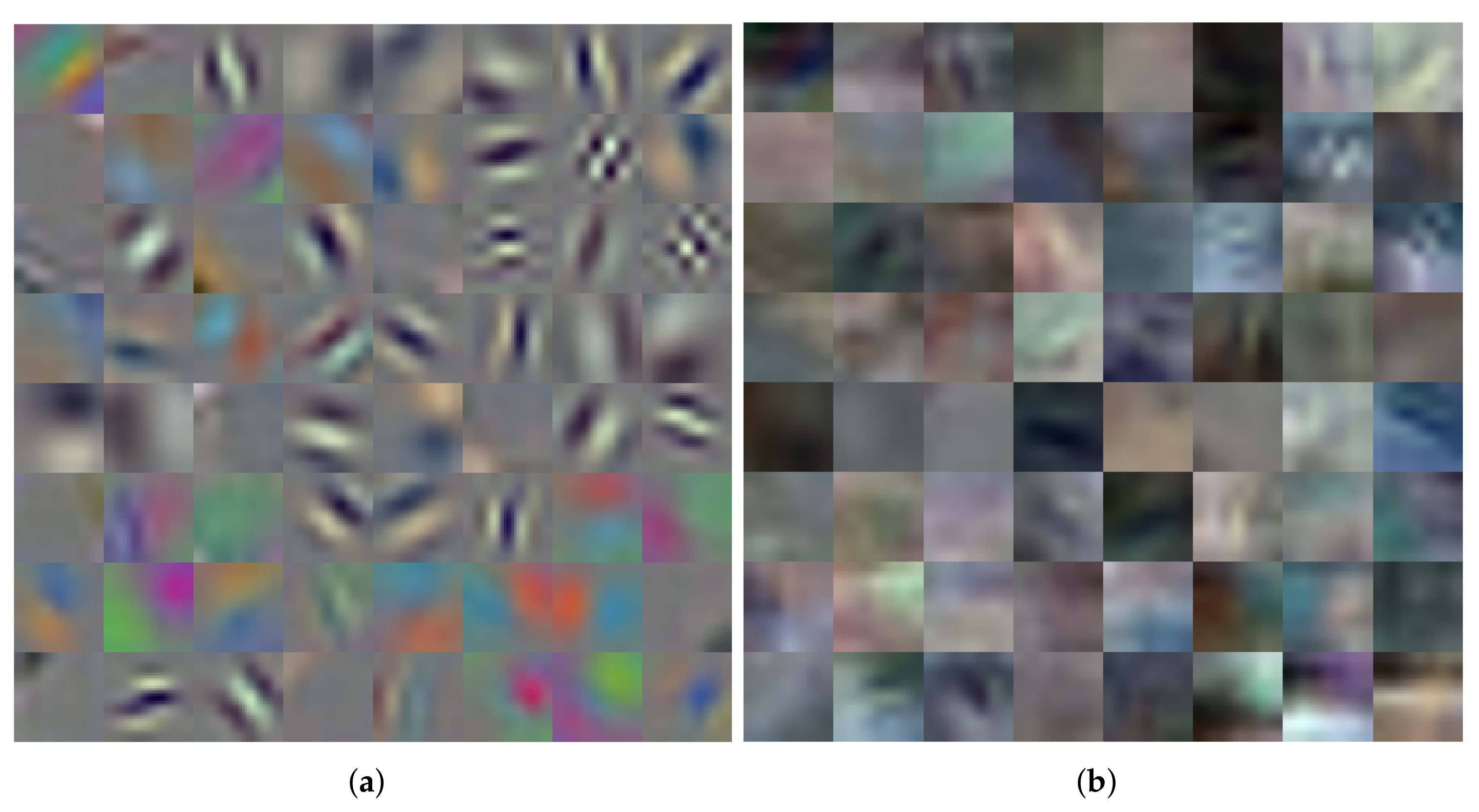 Use of a DNN in Recording and Analysis of Operator Attention in ...