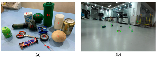 An Object Detection and Localization Method Based on Improved YOLOv5 for the Teleoperated Robot