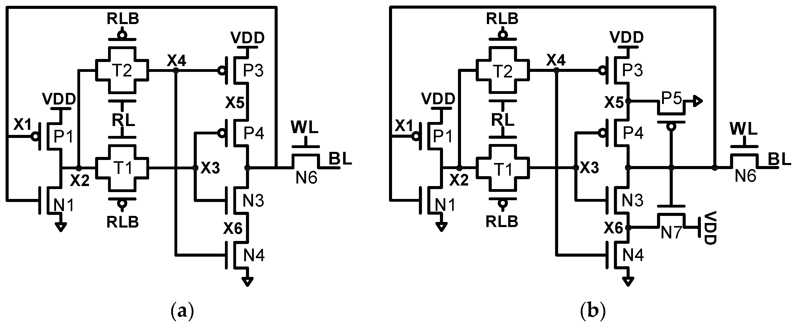 Applied Sciences Free Full Text Design Of Static Random Access Memory Cell For Fault