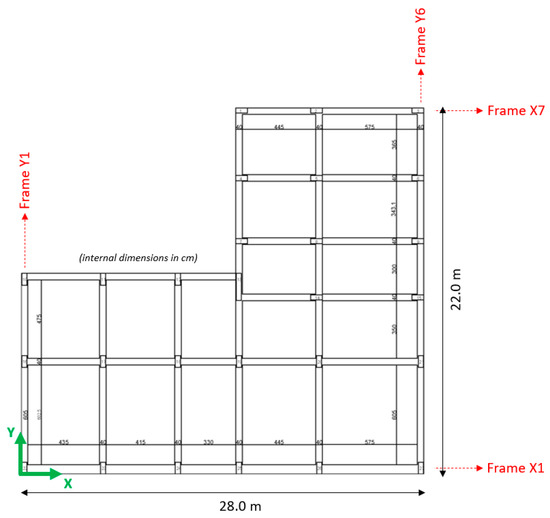 Retrofit of Existing Reinforced Concrete (RC) Buildings: Steel vs. RC ...