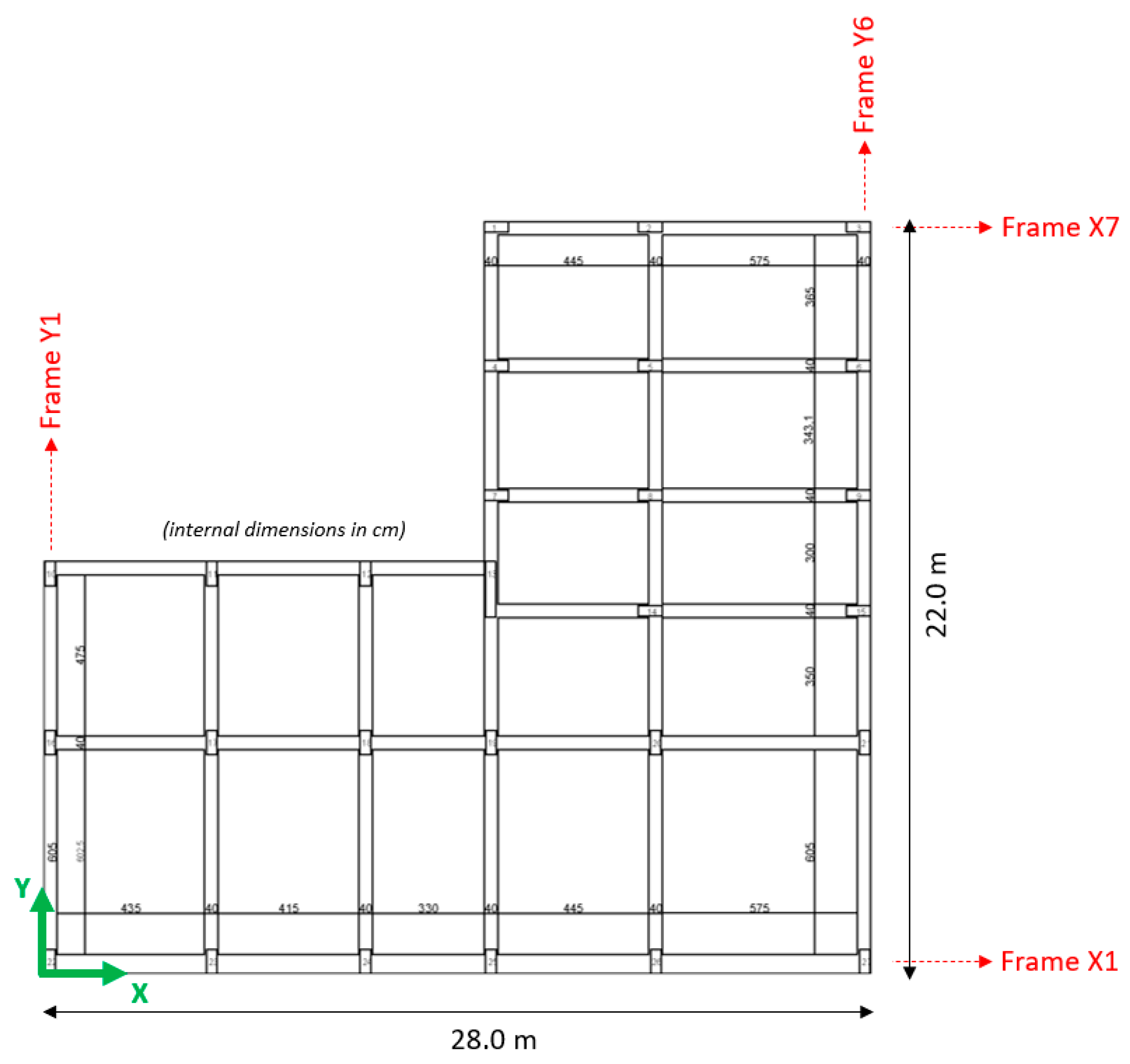 Retrofit of Existing Reinforced Concrete (RC) Buildings: Steel vs. RC ...