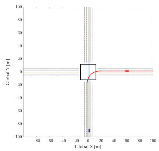 Proactive Motion Planning for Uncontrolled Blind Intersections to Improve the Safety and Traffic ...
