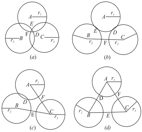 Research on Indoor 3D Positioning Model Using Improved Triangular ...