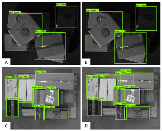 Object Detection for Industrial Applications: Training Strategies for AI-Based Depalletizer