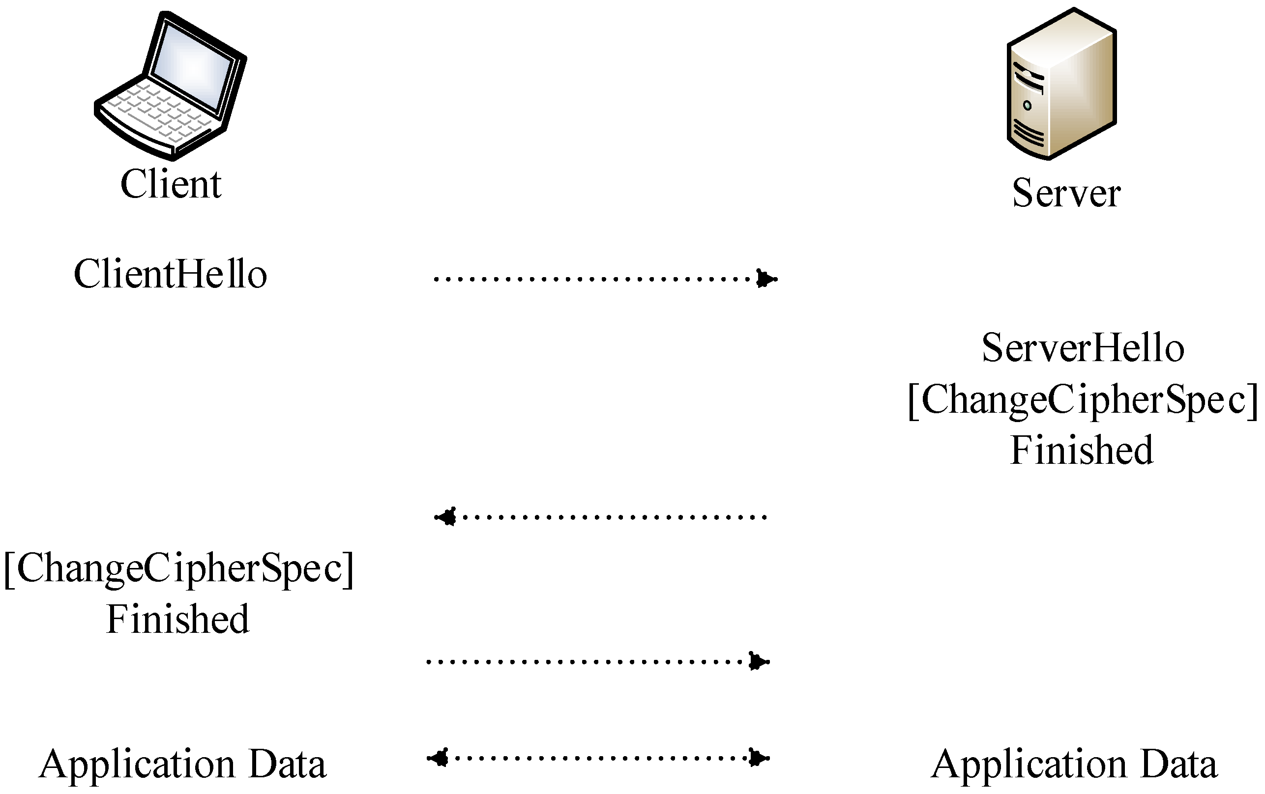 Applied Sciences | Free Full-Text | Fine-Grained High-Utility Dynamic ...