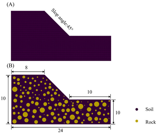 Study on the Stability of Soil–Rock Mixture Slopes Based on the ...